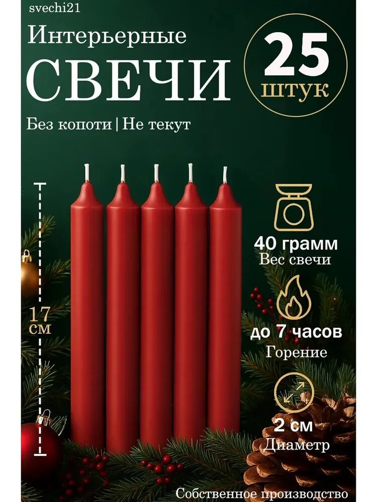 Свечи церковные цифра 0, цифра 1 "без аромата" 17 см 25 шт
