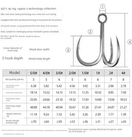 BKK Black Diamond 6071-4X-HG 3/0# Усиленные Антикоррозийные Тройные Рыболовные Крючки, 6 Штук для Морской Ловли