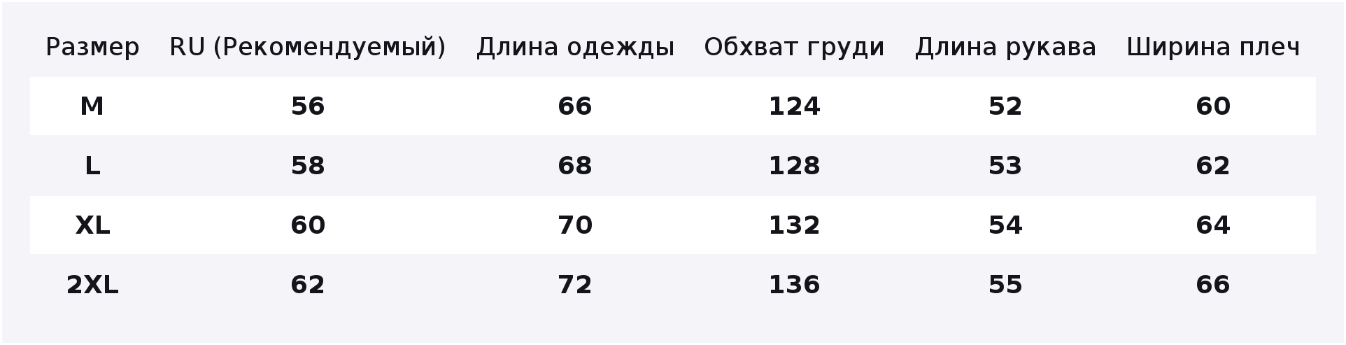 Куртка Source, размер M — фото 1