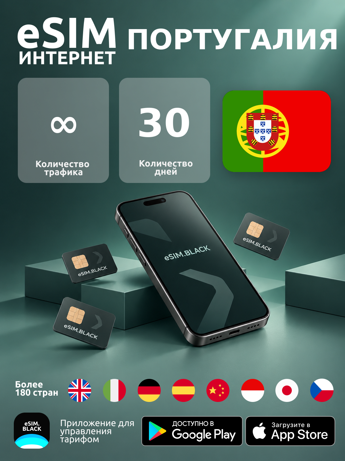 Португалия/30 дней/Безлимит - eSIM для мобильного интернета ( iPhone | Android ).
