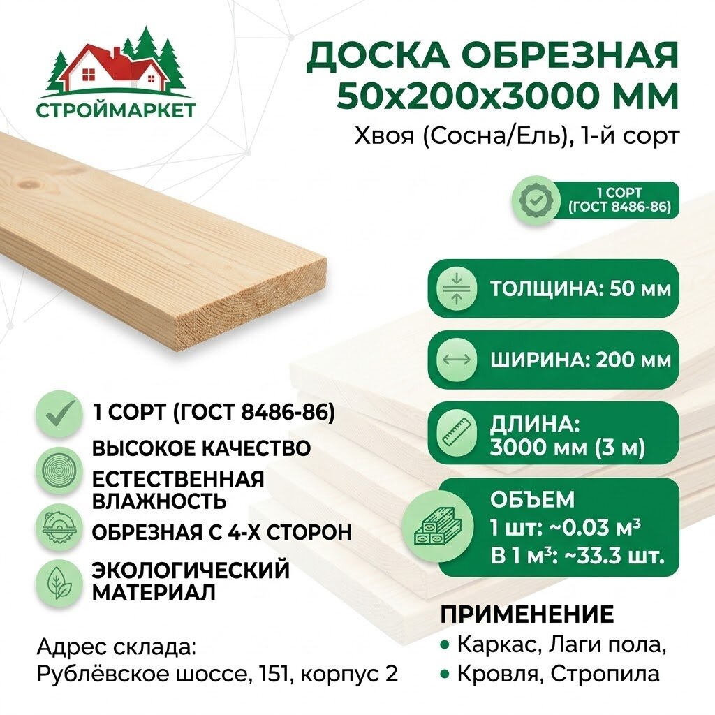 Доска обрезная из сосны 1 сорт 50х200х3000 мм (цена за 1 шт)