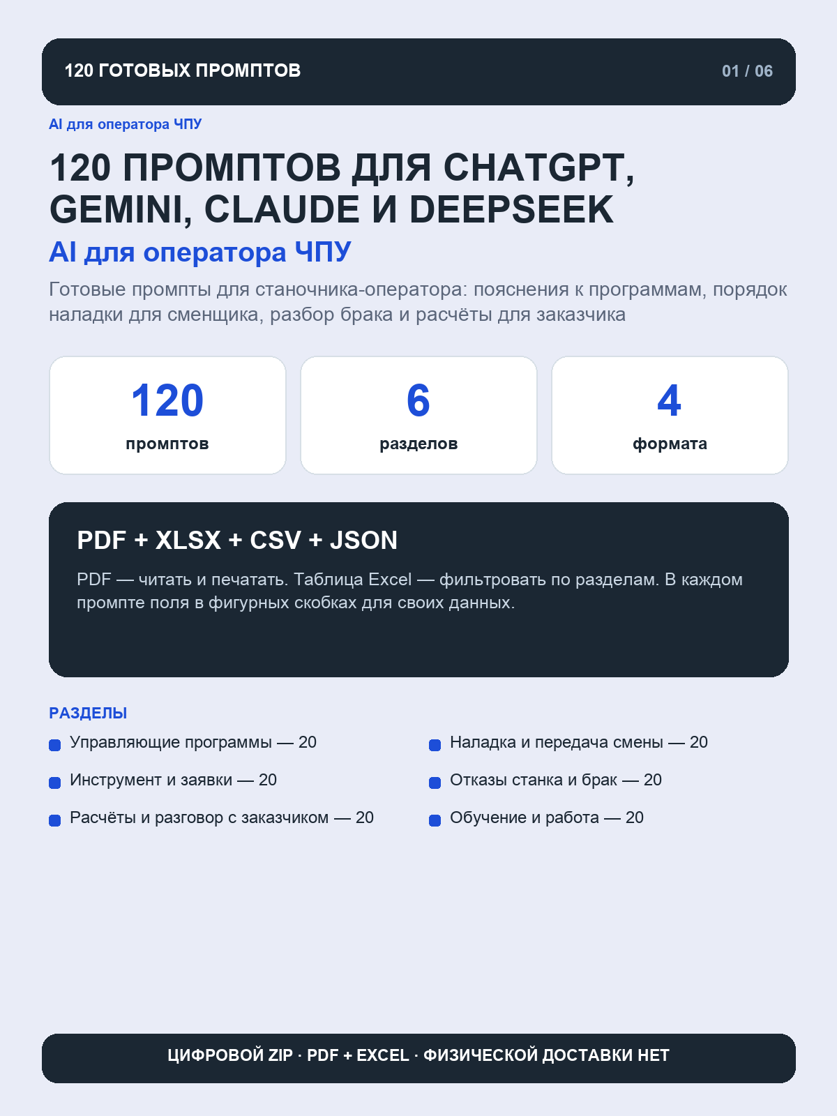 AI для оператора ЧПУ: 120 промптов для ChatGPT, Gemini, Claude и DeepSeek, цифровой ZIP
