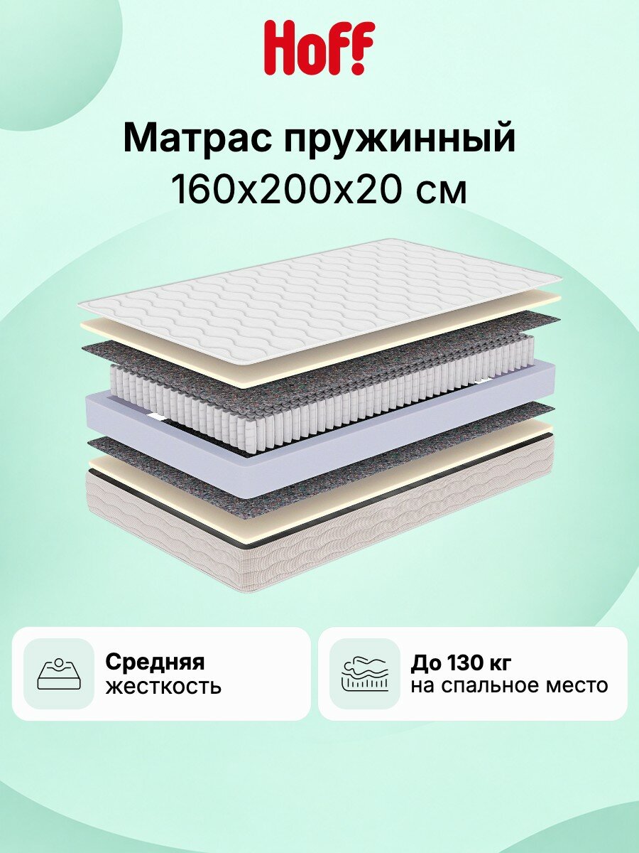 Матрас пружинный MILDEX Ocean, 160х200 см, жесткость средняя/высокая