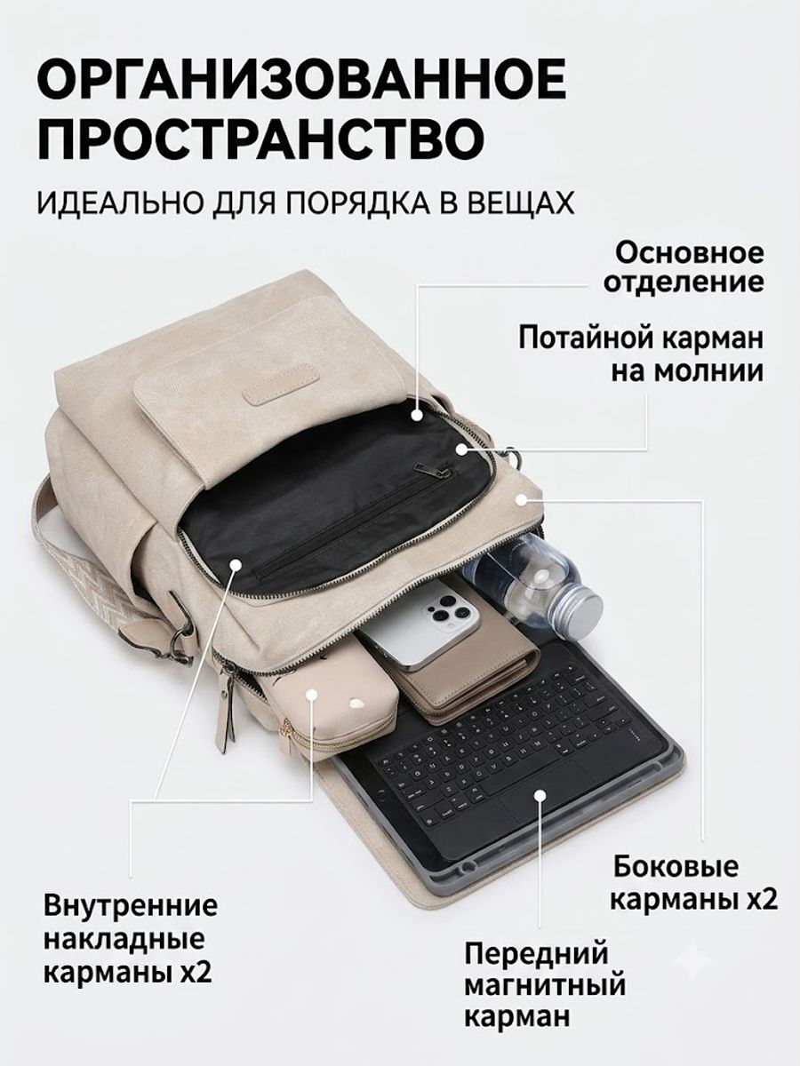 Рюкзак Рюкзак предназначен для ежедневного ношения личных вещей, учебных — фото 1