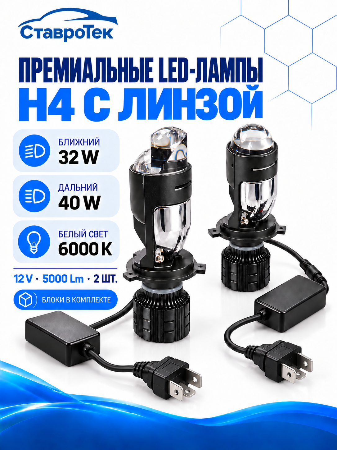 Автомобильные светодиодные LED-лампы H4 с линзой для фар головного света(2 шт.)