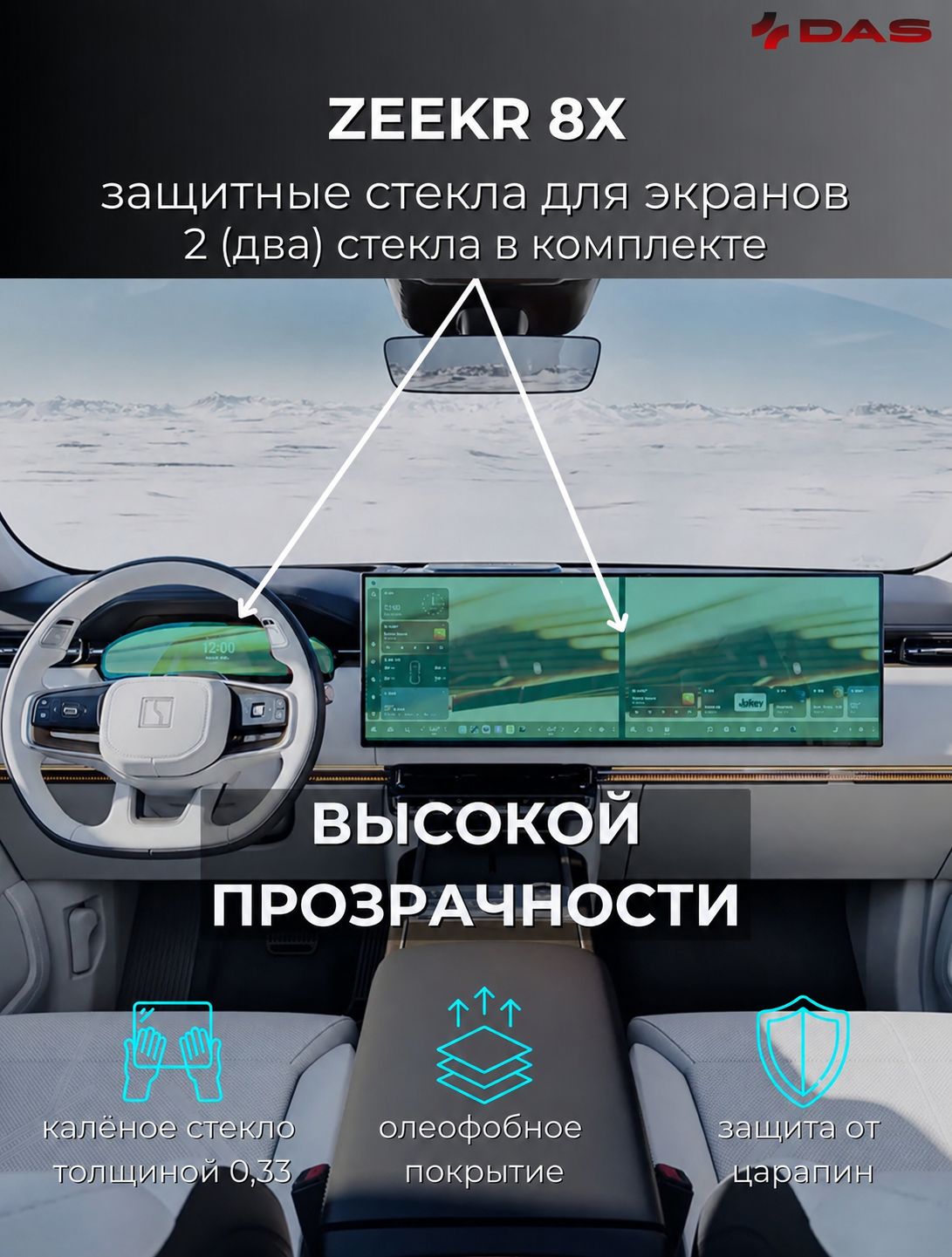 Комплект защитных стекол для дисплея магнитолы и приборной панели ZEEKR 8X / Зикр 8Х 2025-2026 г. в