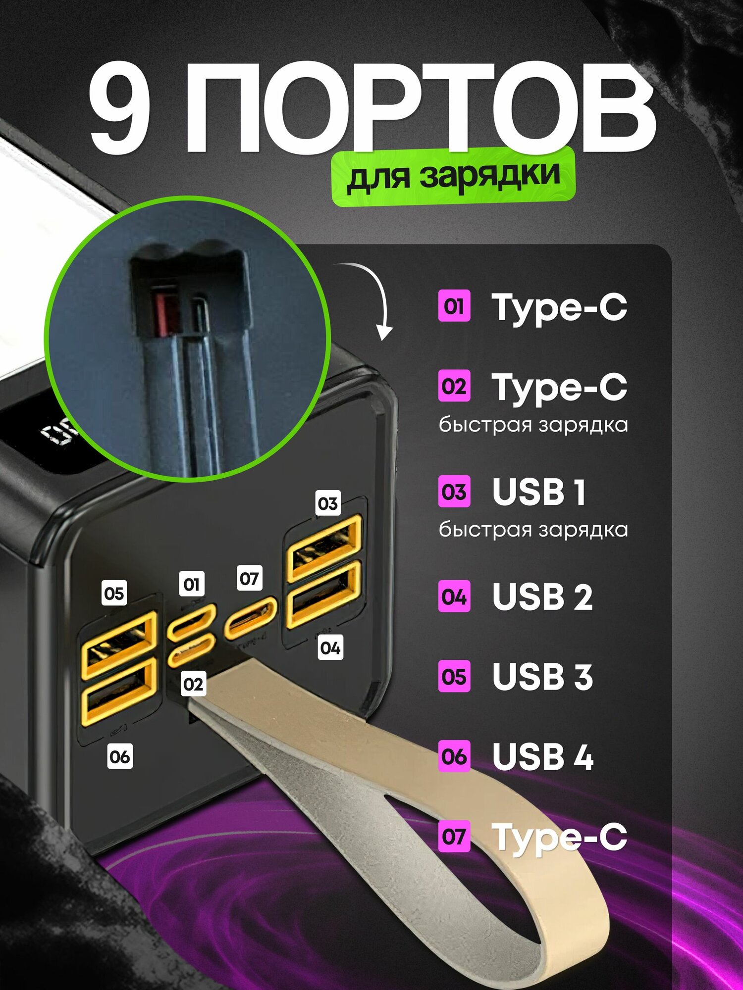 Портативный внешний аккумулятор повербанк 80000 mah
