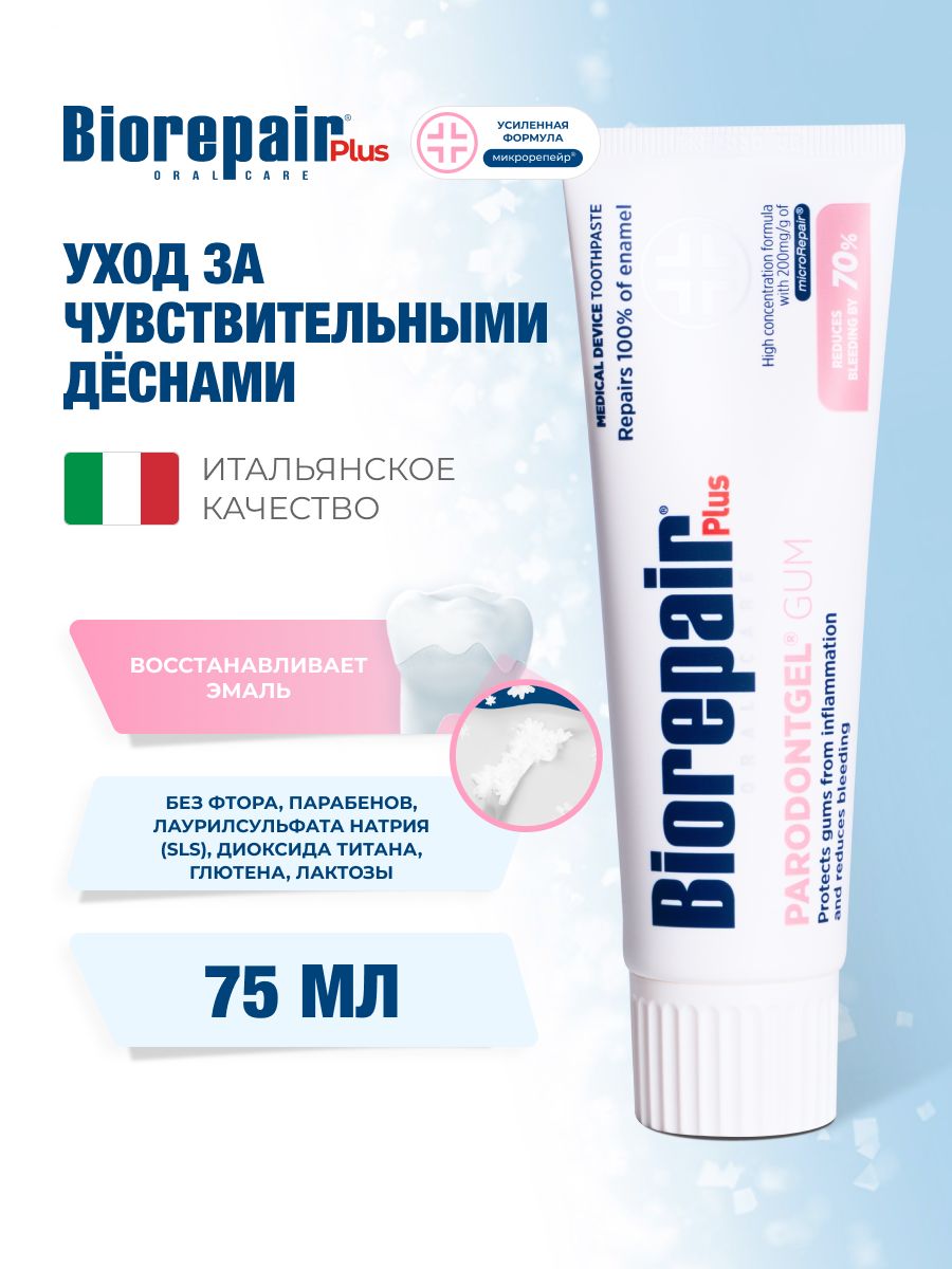 Зубная паста при воспалении дёсен Biorepair Plus Parodontgel, 75 мл