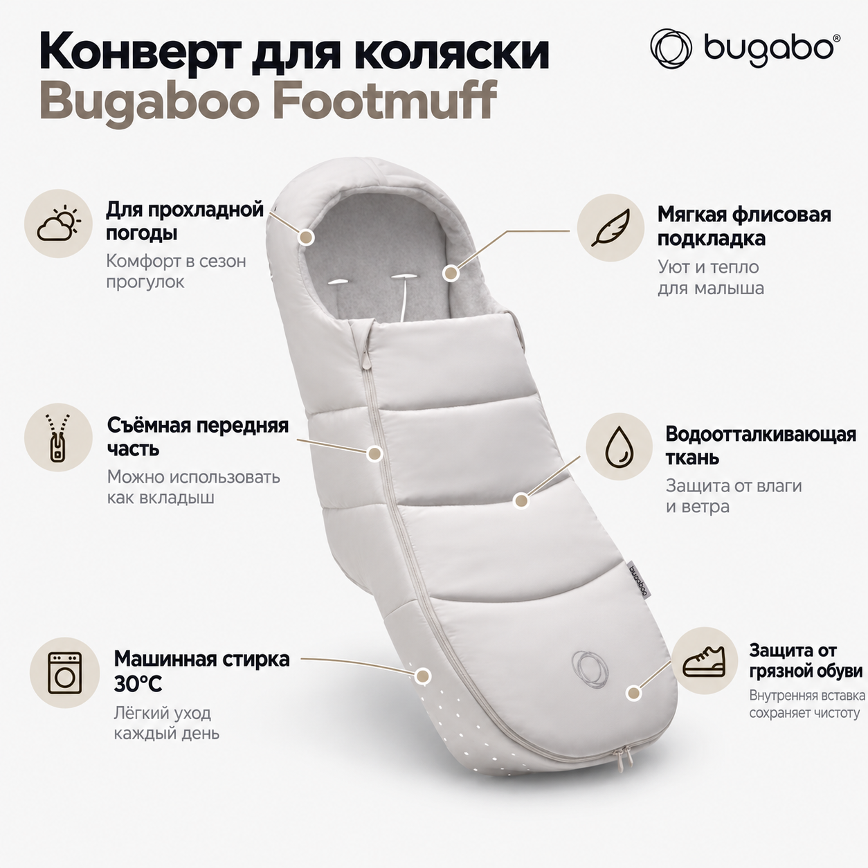 Конверт в коляску Bugaboo footmuff Fresh White