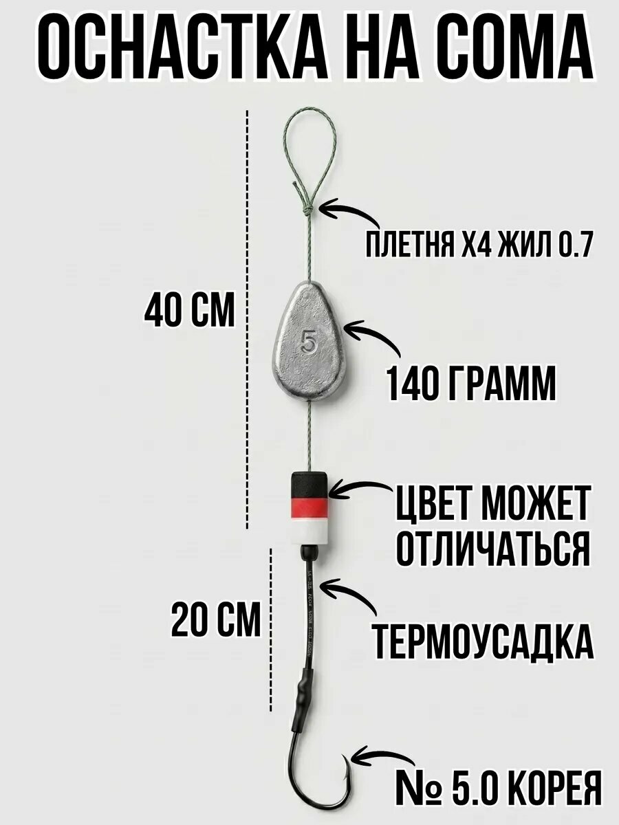 Фидерная оснастка на сома 140 грамм, готовая рыболовная оснастка для донной ловли