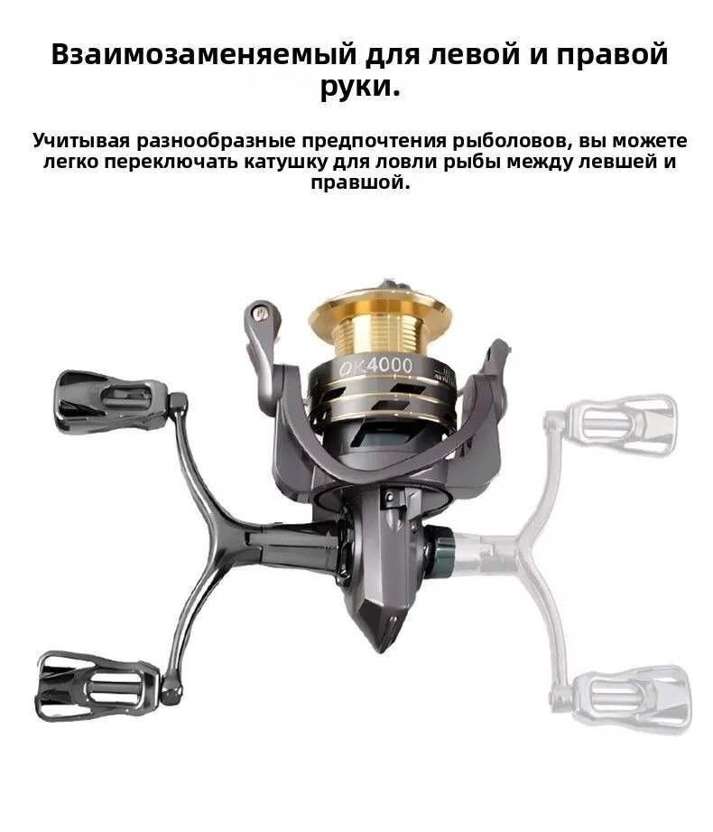 Катушка — фото 1