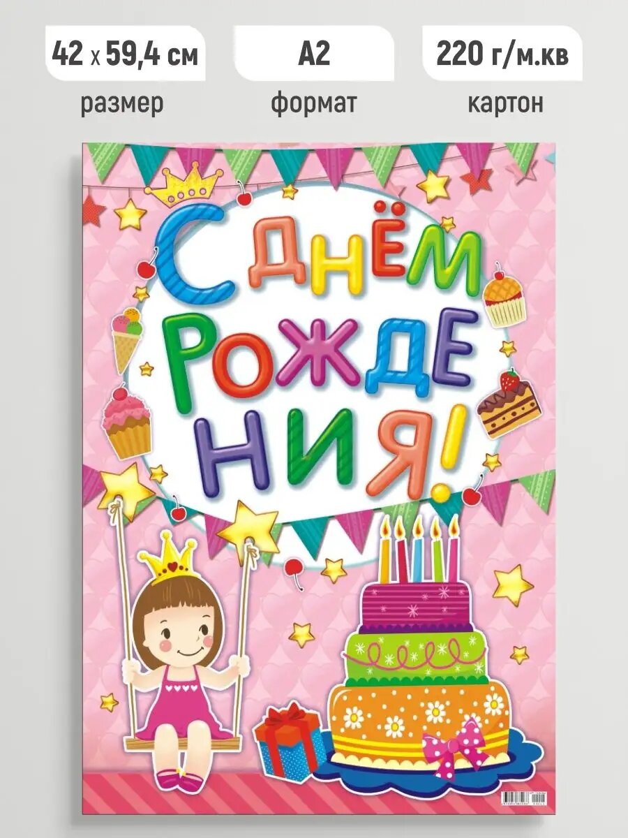 Плакат поздравительный с Днем Рождения, постер А2