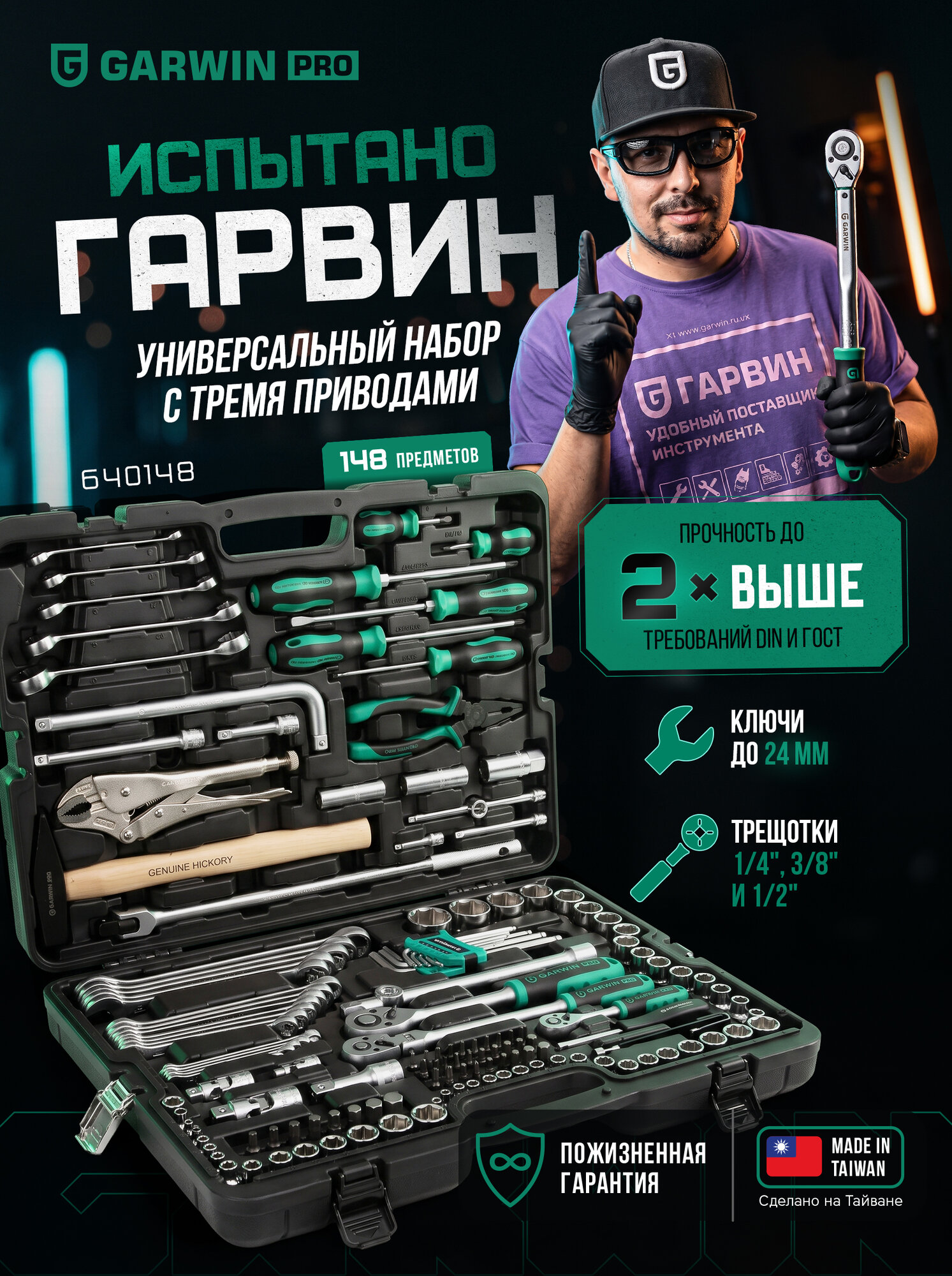 GARWIN PRO 640148 Набор инструментов 1/4", 3/8" и 1/2", 148 предметов