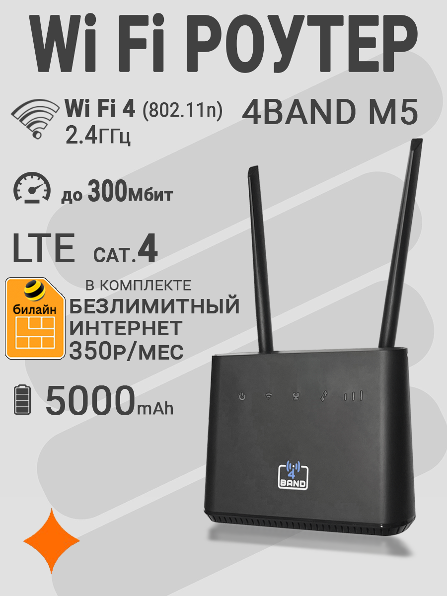 4G роутер Wi Fi M5, акб 3000мАч + антенны с безлимитным интернетом за 350р/мес