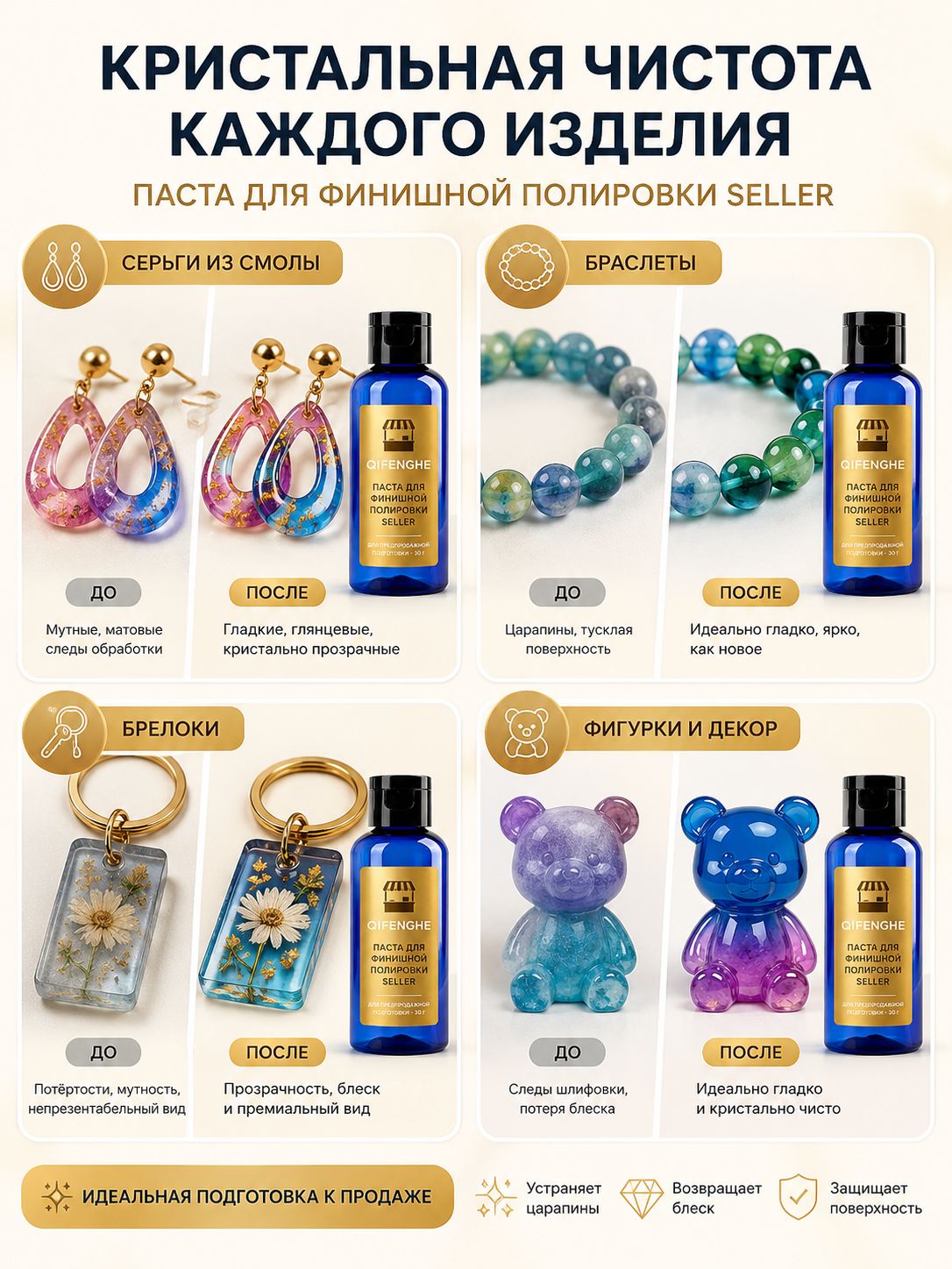 Финишная полироль для эпоксидки QIFENGHE 30 г для предпродажной подготовки украшений, придаёт стеклянный блеск