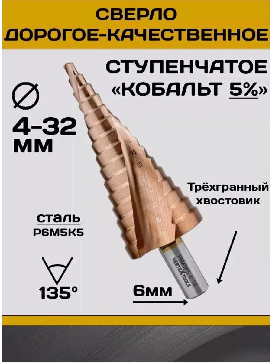Сверло ступенчатое кобальтовое GEALFIS конусное по металлу 4-32 мм для нержавейки и алюминия с титановым покрытием