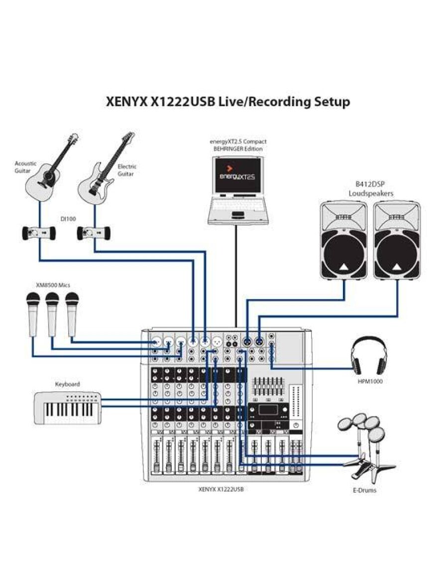 Микшер Behringer X1222USB — фото 1