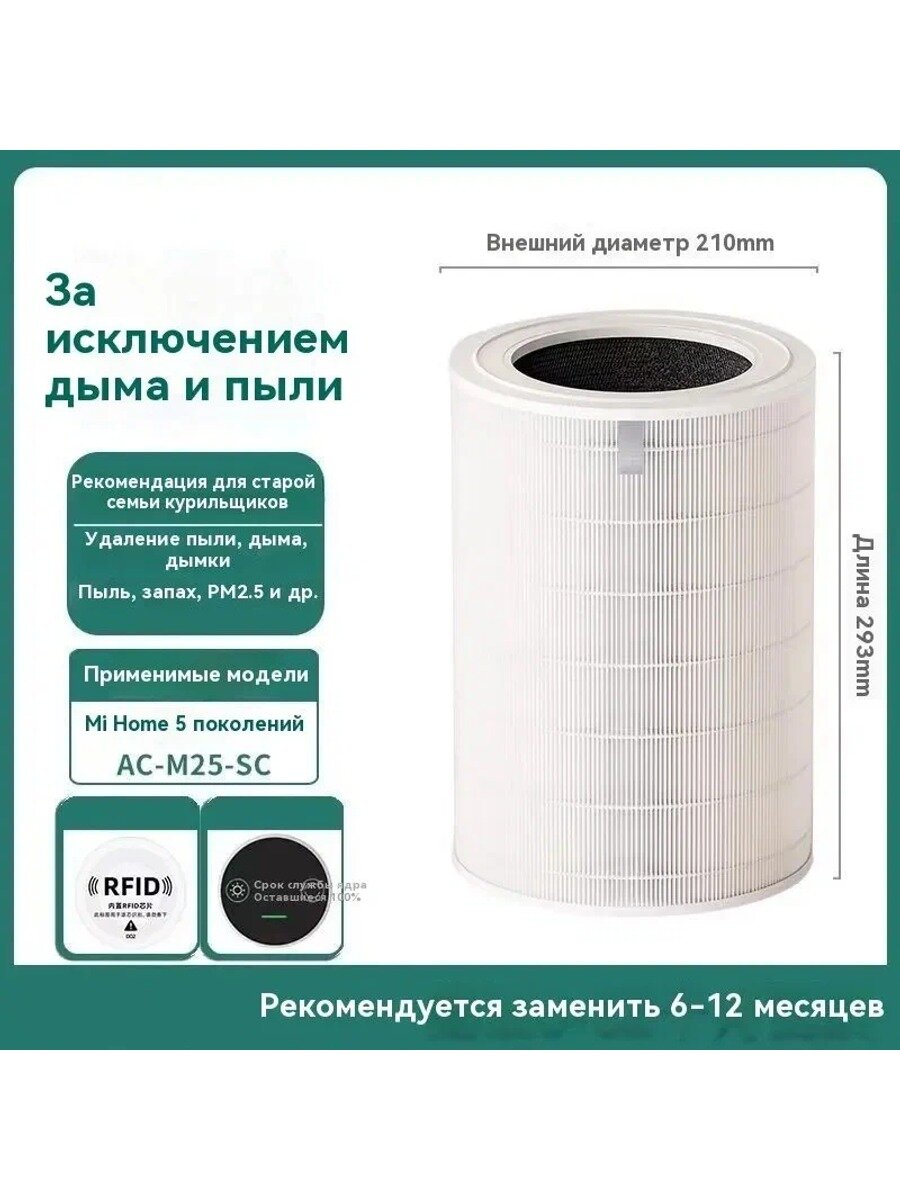 Фильтр для воздухоочистителя Mijia air purifier 5 filters element AFEP7TFM25