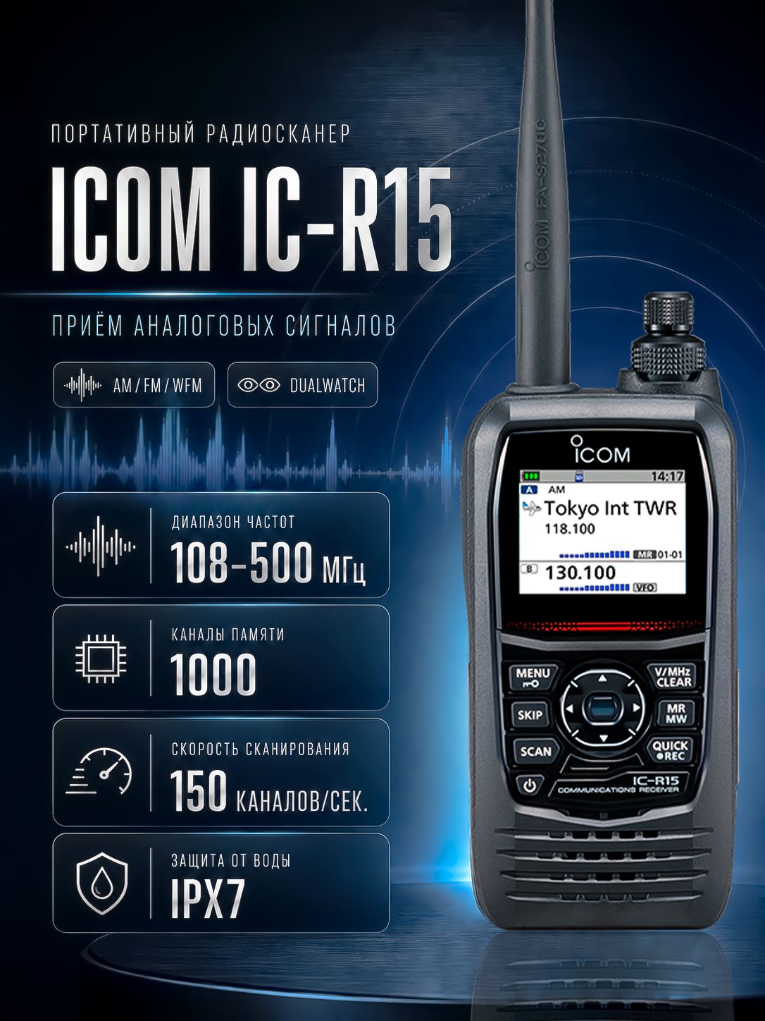 Icom IC-R15 Сканирующий приемник AM, FM и WFM, c функцией Dualwatch