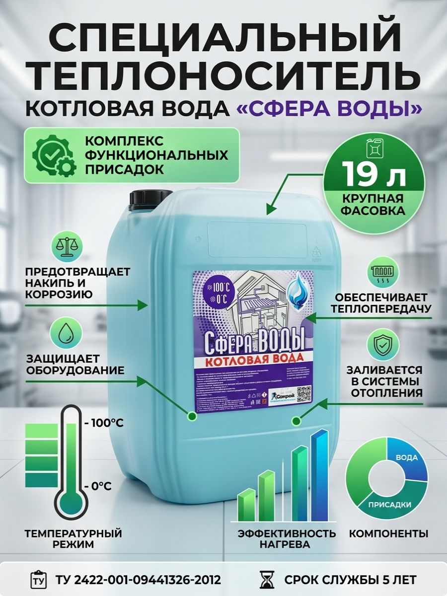 Котловая вода Сфера воды (ТеплоДом) 19л