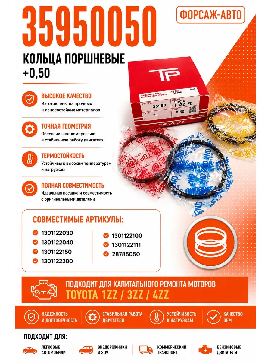 Кольца поршневые +0,50