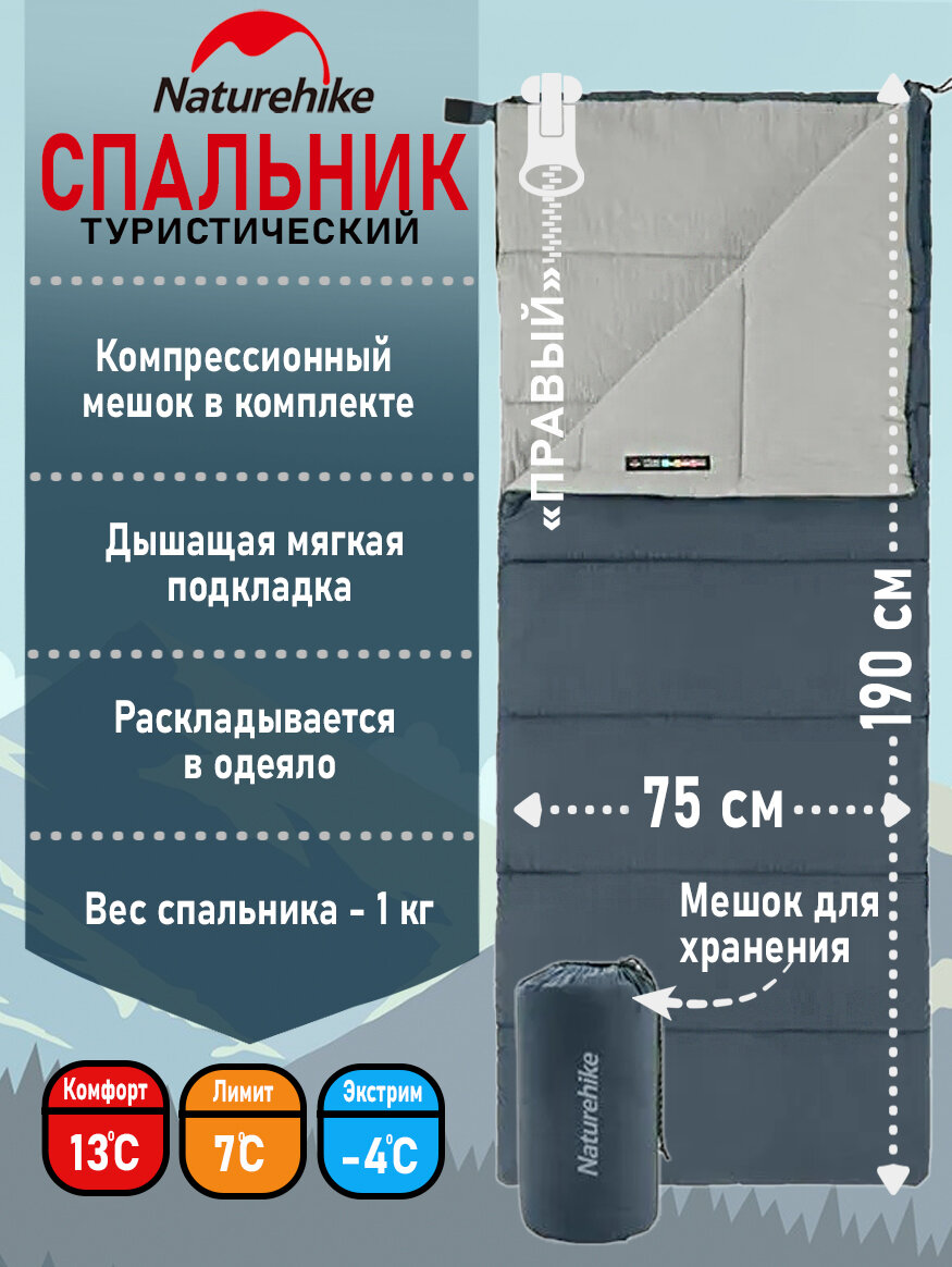 Спальный мешок Naturehike F150 NH22MSD05 туристический одноместный одеяло
