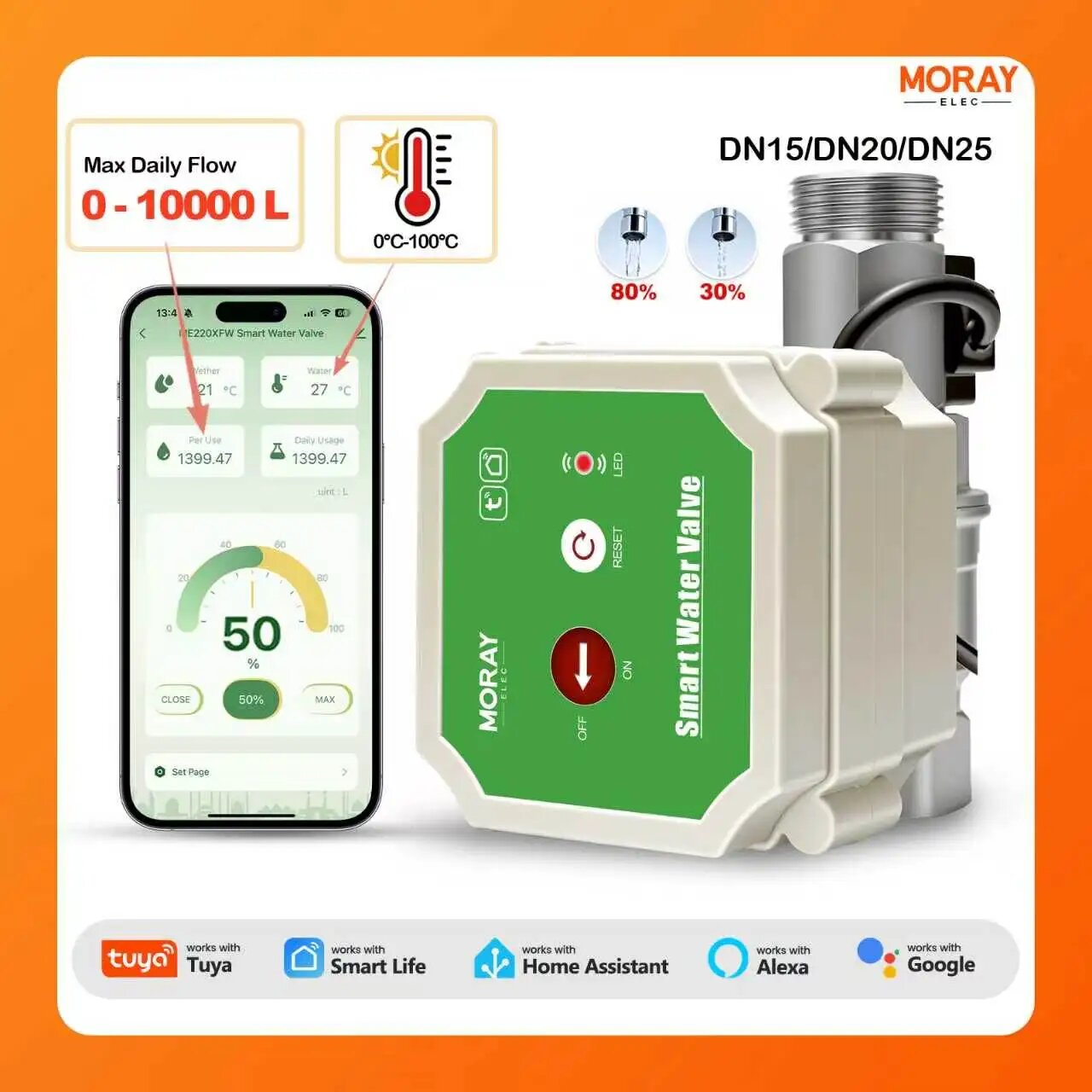 MORAY ME220XFW Клапан воды Wi-Fi DN25, 202XFW EU BSP