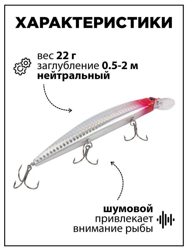Воблер Grows Culture Rudla 130SP Минноу, 13 см, 22 г, нейтральная плавучесть, для ловли щуки, цвет #13 — фото 1