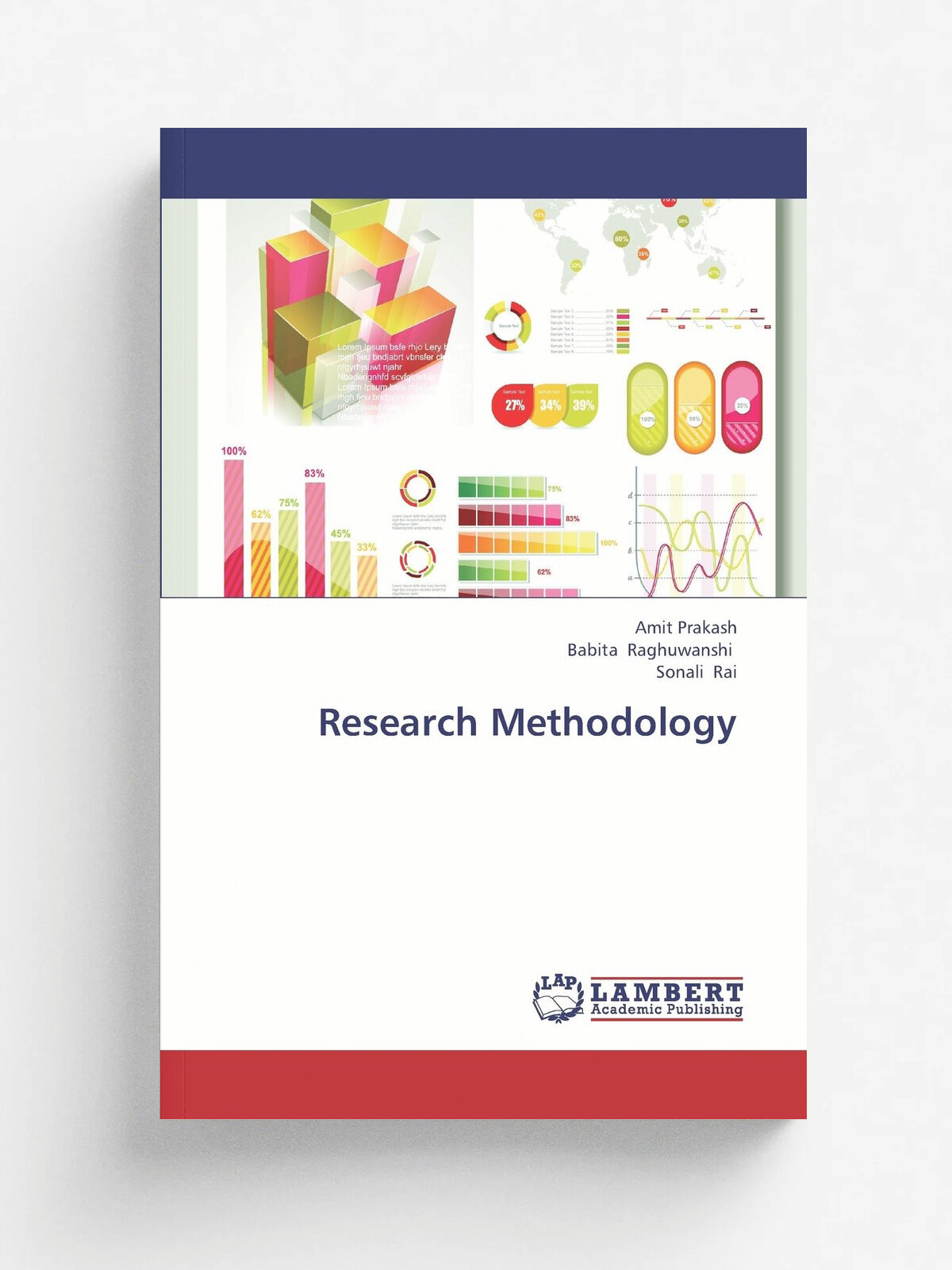 Research Methodology