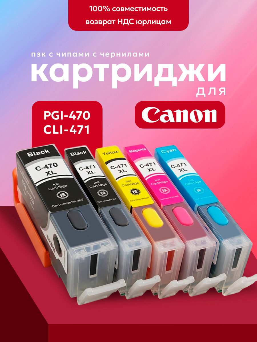 Комплект перезаправляемых ПЗК Inkmaster PGI-470XL/CLI-471XL, для Canon, 5 цветов, 301 стр, водорастворимые