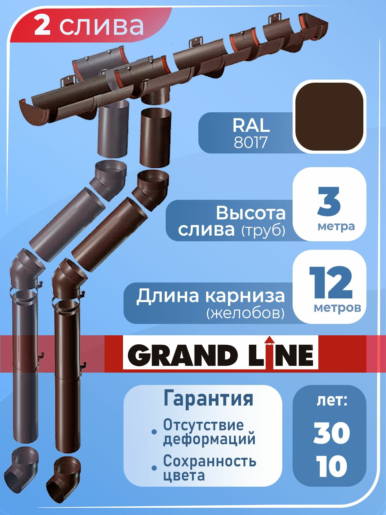 Grand Line Водосточная система ( длина 12 м / высота 3 м) коричневый 2 слива , водосток для крыши пластиковый Гранд Лайн ( 120 мм / 90 мм) комплект элементов ПВХ