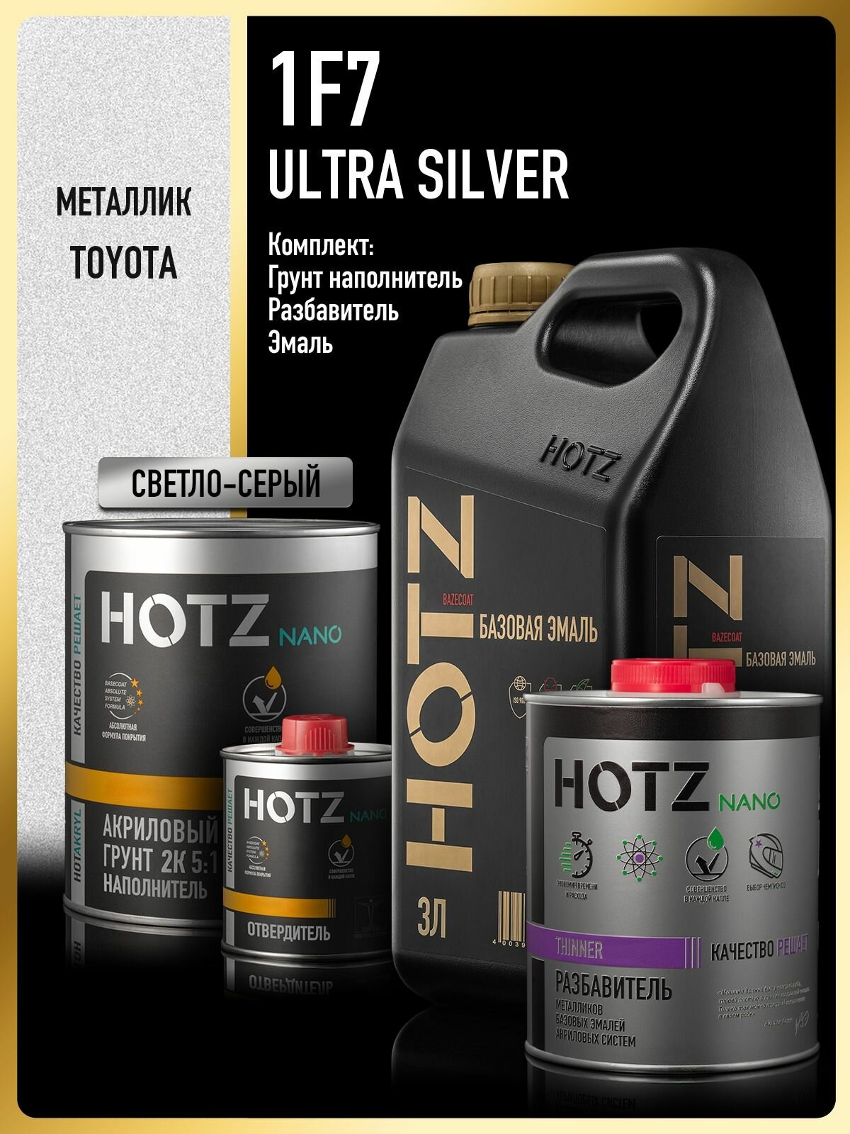 Базовая эмаль Toyota/Lexus Ultra Silver 1F7, Комплект: (Эмаль 3 литра + Разбавитель 1л. + Грунт акриловый 2К, наполнитель, Светло-серый, 1200 мл), HOTZ