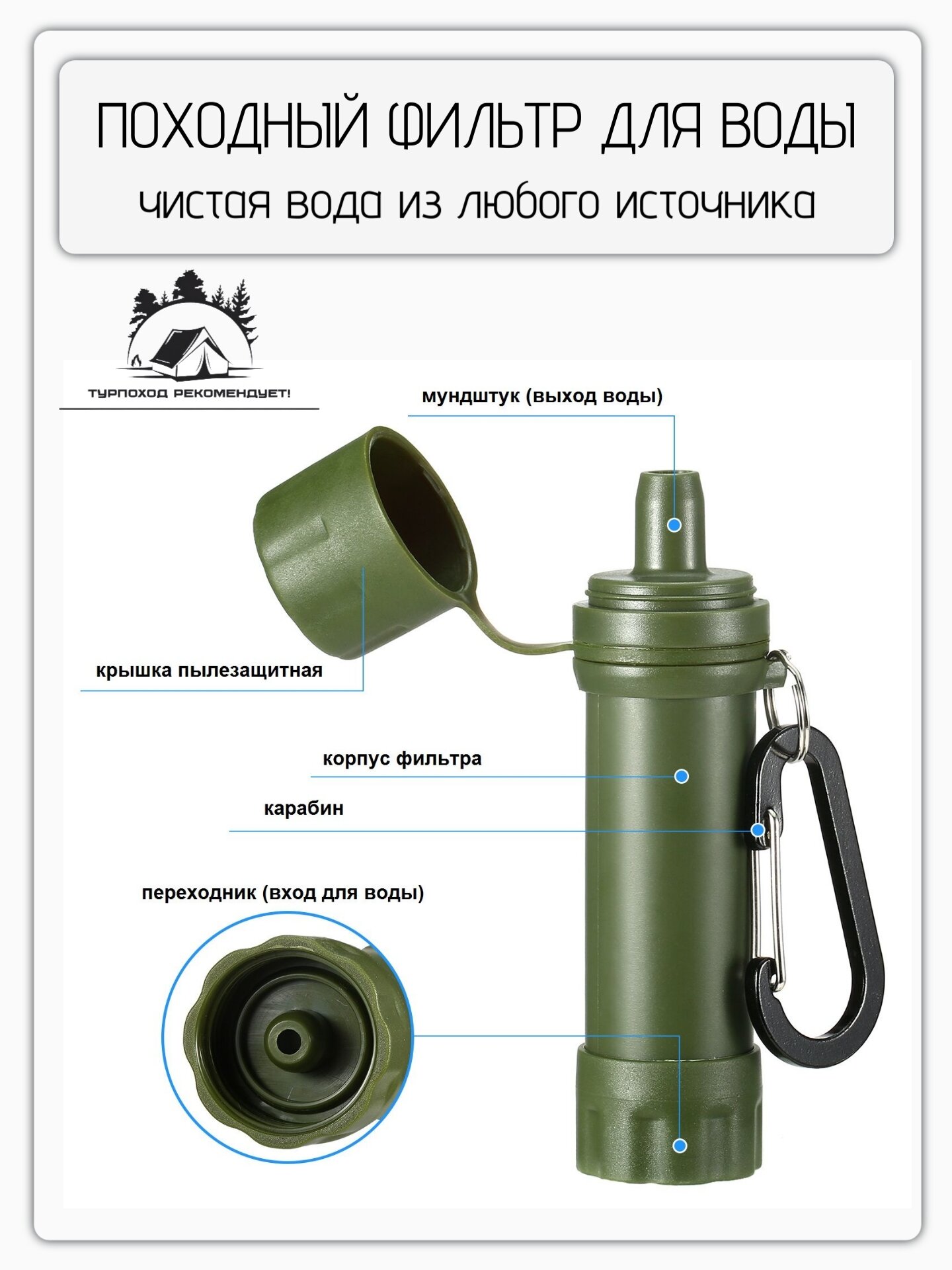 Фильтр для воды походный, мини фильтр, фильтрация 0,01 микрон.