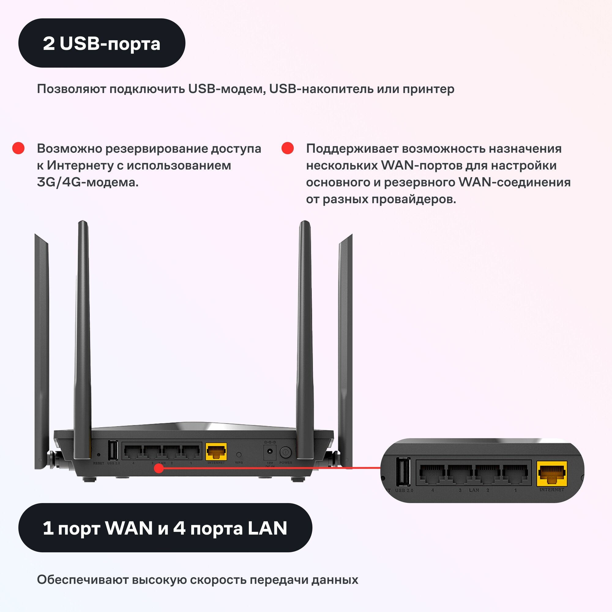 Маршрутизатор Wi-Fi D-link DIR-2150 — фото 1