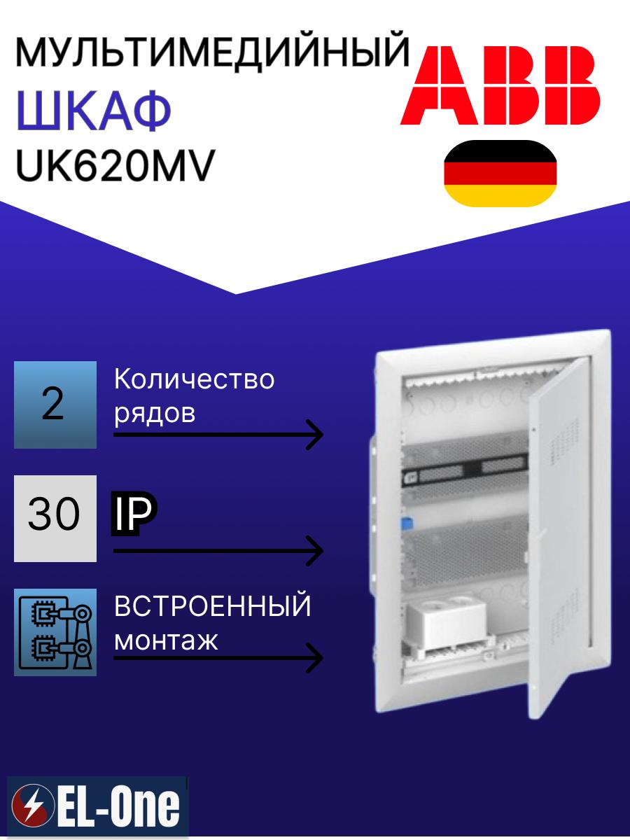 Шкаф мультимедийный с дверью с вентиляционными отверстиями и DIN-рейкой UK620MV (2 ряда) 2CPX031390R9999