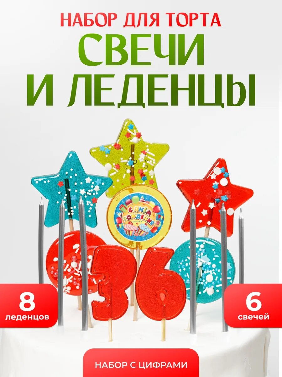 Свечи для торта. Цифра 36
