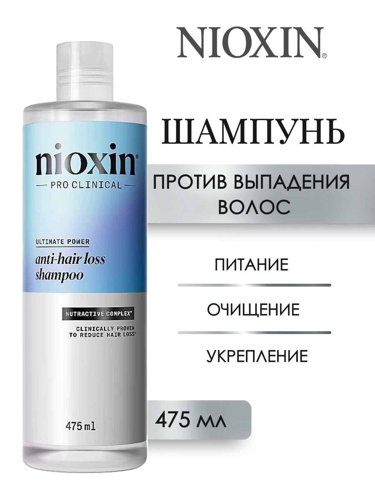 Nioxin ANTI-HAIR шампунь против выпадения волос 475 мл