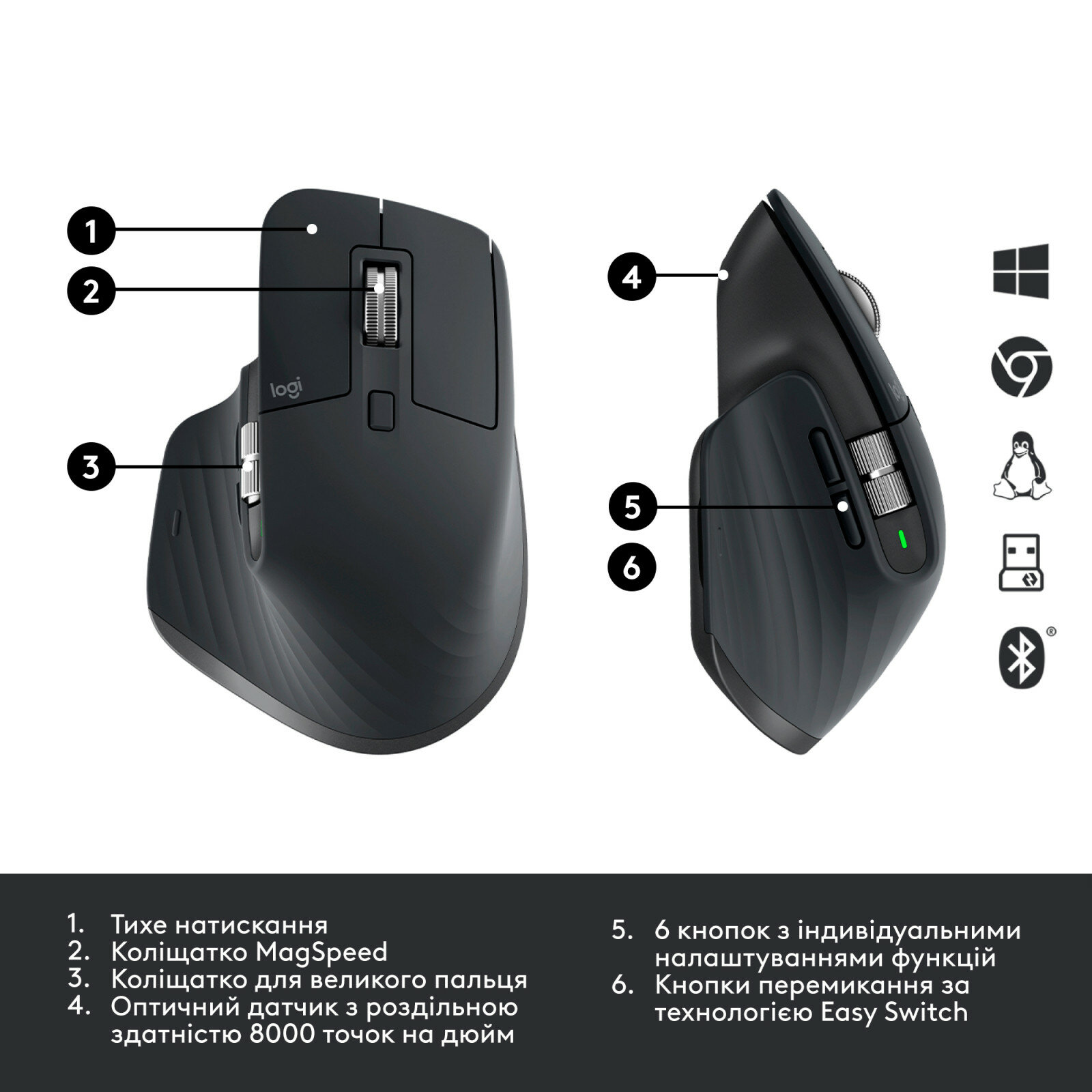 Мышь Logitech MX Master 3S Graphite