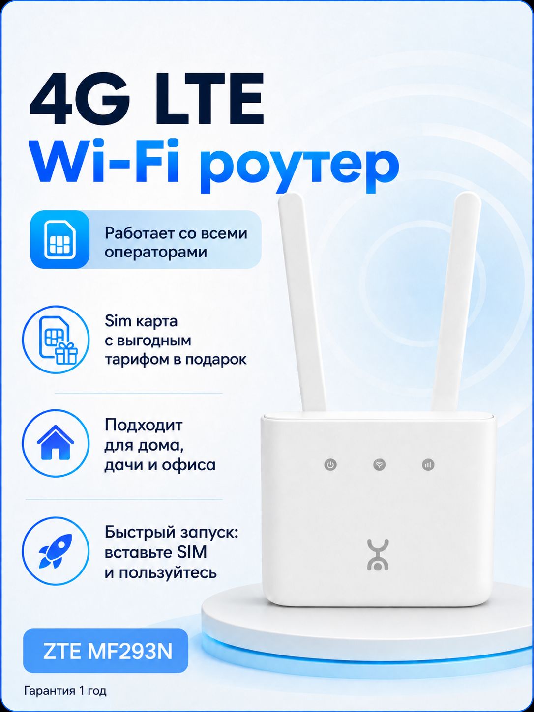 Роутер wi-fi с сим картой ZTE MF293N/ 4G роутер