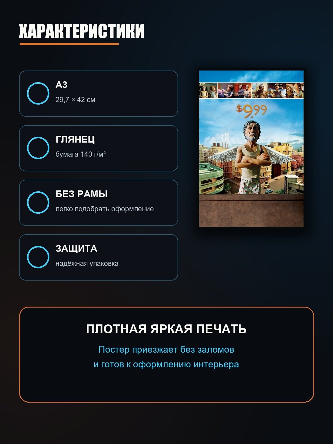 Постер 9,99 долларов — фото 1