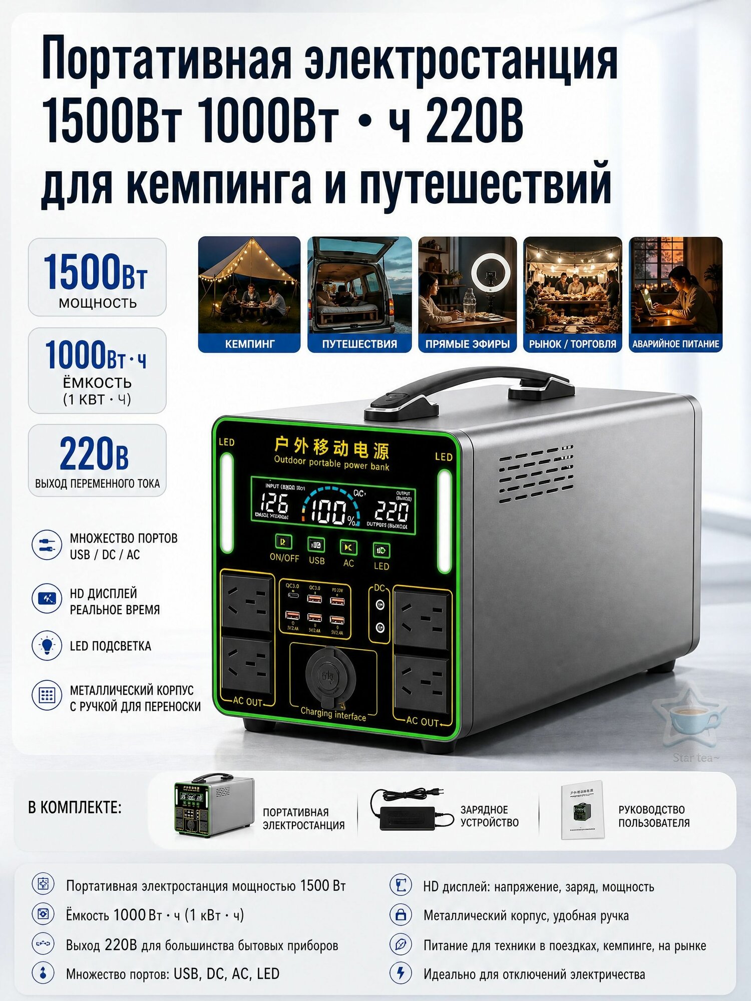 Внешний аккумулятор портативнаяэлектростанция, 20000 мАч, 220 Вт, серый металлик, 1500