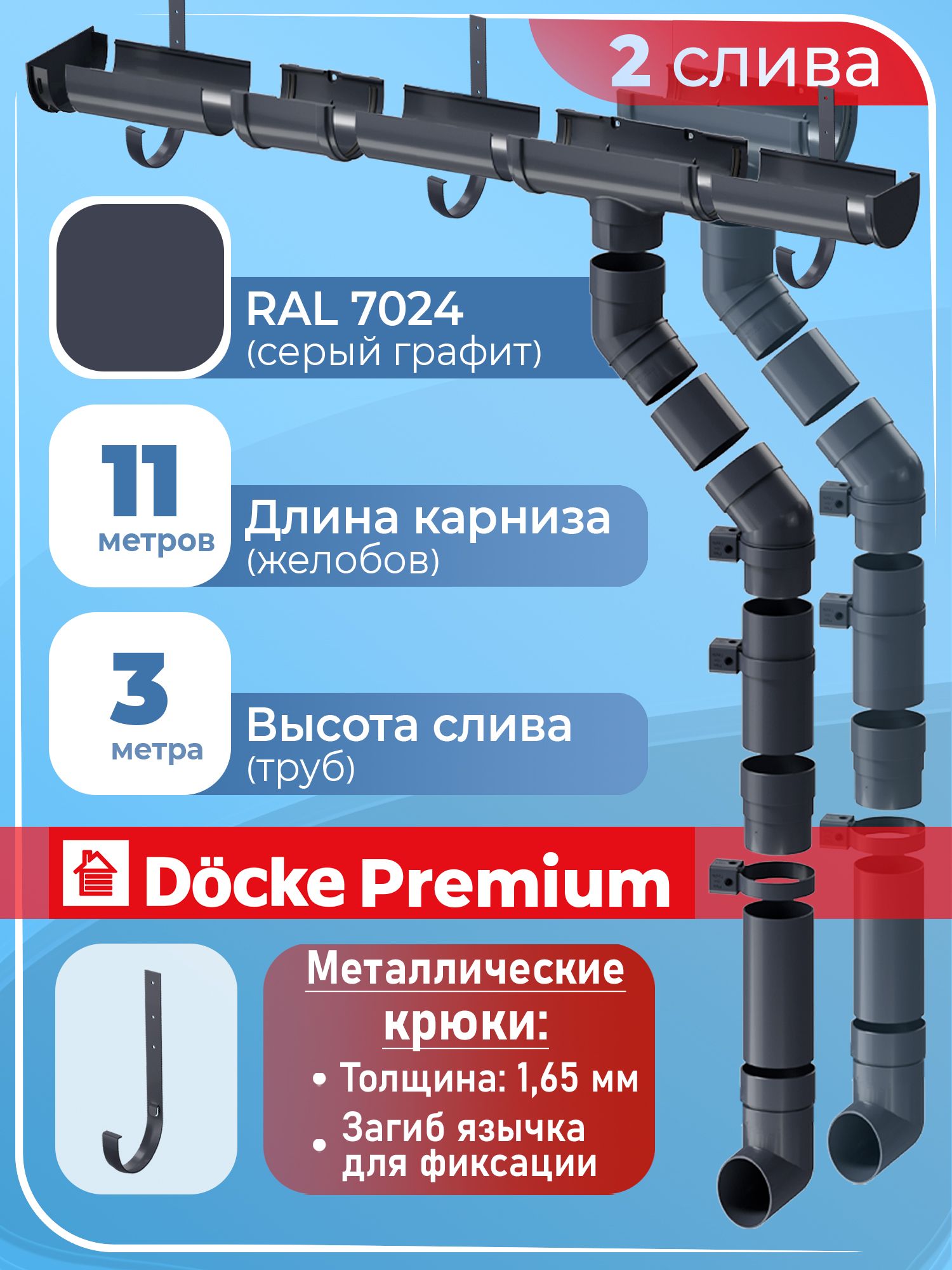 Водосток Деке Премиум + саморезы 11 м 2 слива (1,5 + 1 м) RAL 7024 водосточная система для крыши ПВХ 120/85 мм (серый графит)комплект элементов с металлическими крюками для кровли Docke Premium
