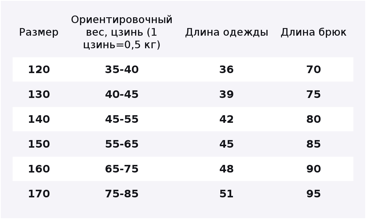 Комплект одежды