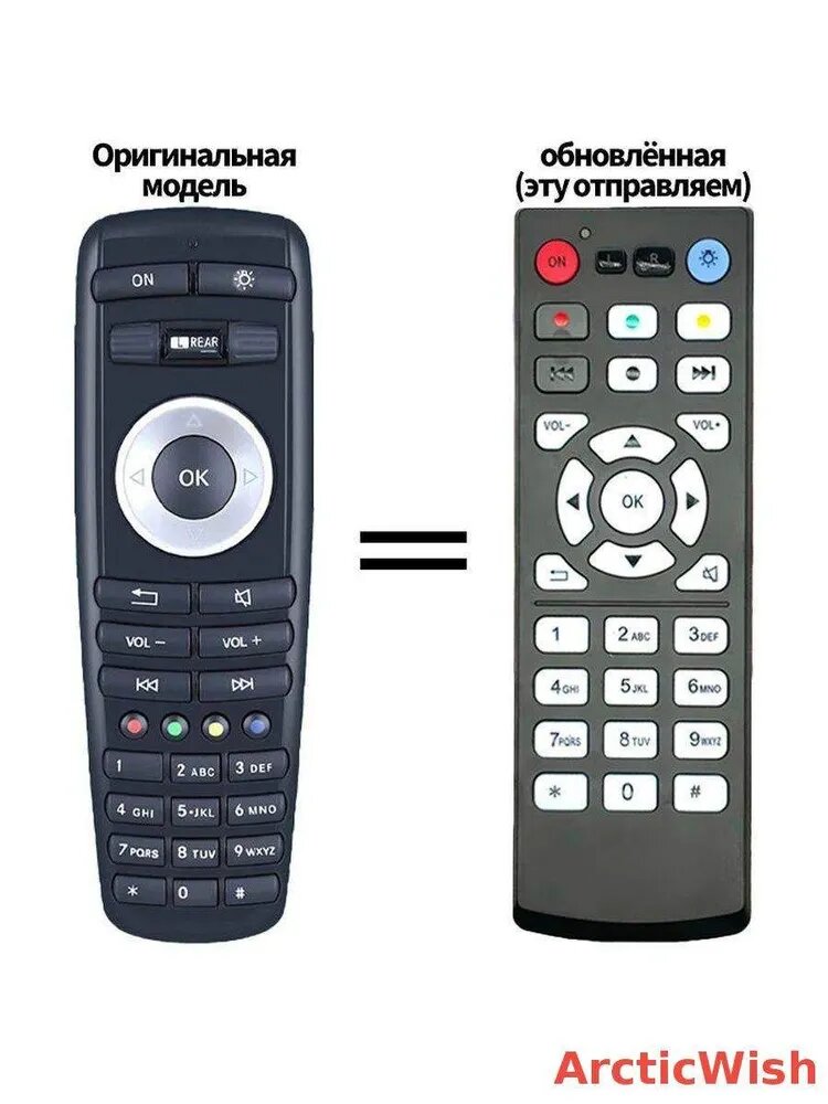 Пульт дистанционного управления для мультимедийной системы DVD на задних сиденьях автомобилей Mercedes-Benz GL / ML / R / S / E-Class