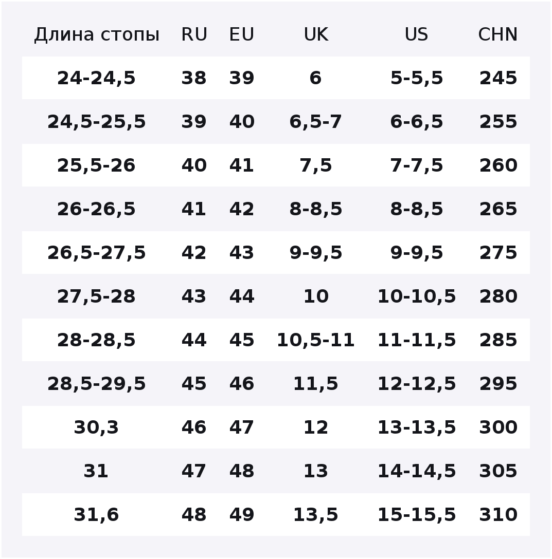 Кеды ECCO, размер EU 40 стопа (24,5-25,5CM), черный — фото 1