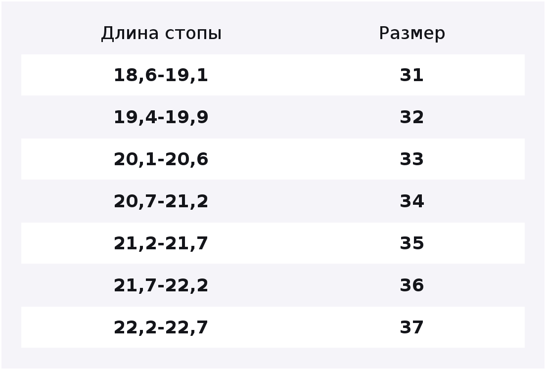 Кеды