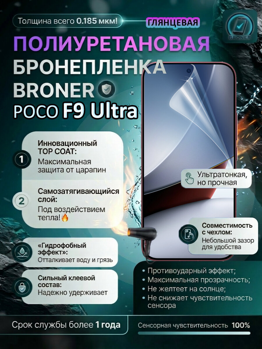 Полиуретановая бронепленка для POCO F9 Ultra / Защитная плёнка на экран, совместима с чехлом, с вырезом под камеру / Глянцевая