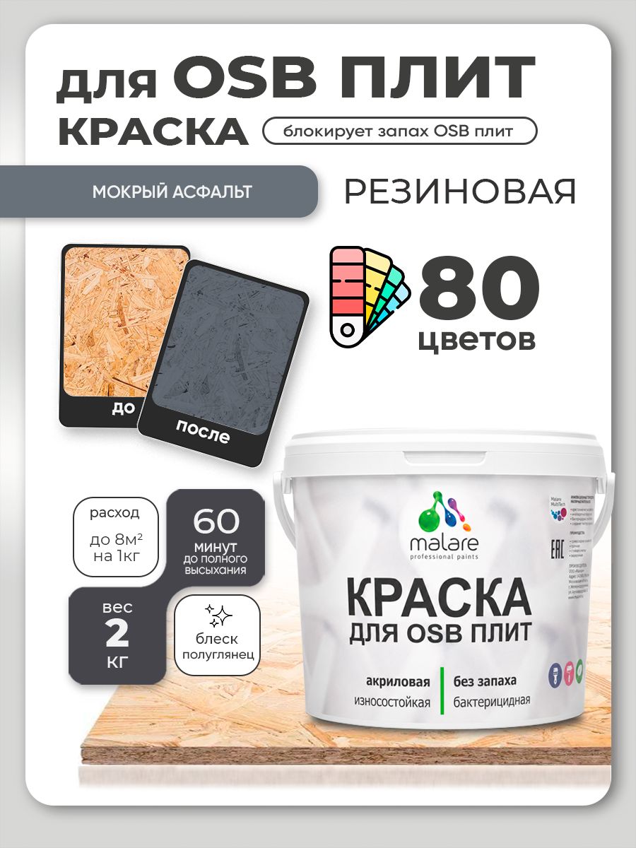 Резиновая краска для ОСБ плит Malare акриловая краска для дерева для наружных и внутренних работ, быстросохнущая без запаха полуглянцевая, мокрый асфальт, 2 кг
