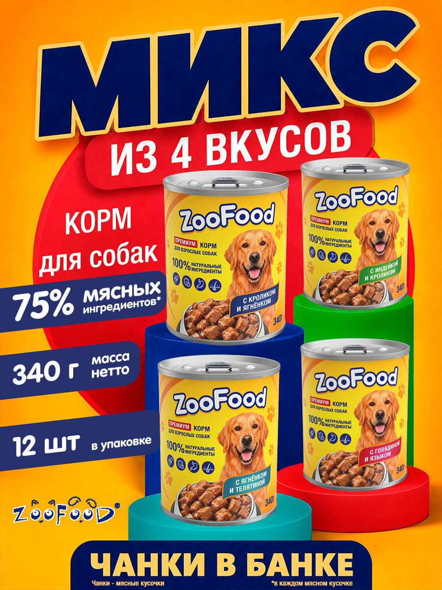 Корм влажный для собак Zoofood микс №65 Мясные кусочки в соусе 340 г х 12 шт. (гов./яз, инд./крол, крол./ягн, ягн./тел.)