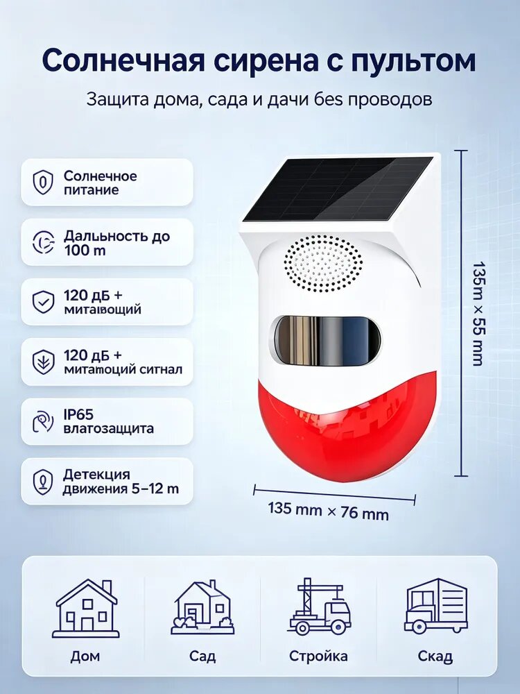 Сигнализация для кемпинга с датчиком движения
